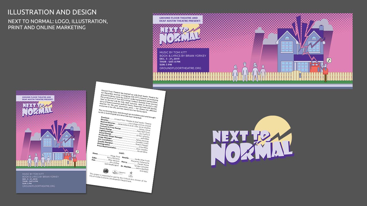 Theatre Posters - Drew Riley